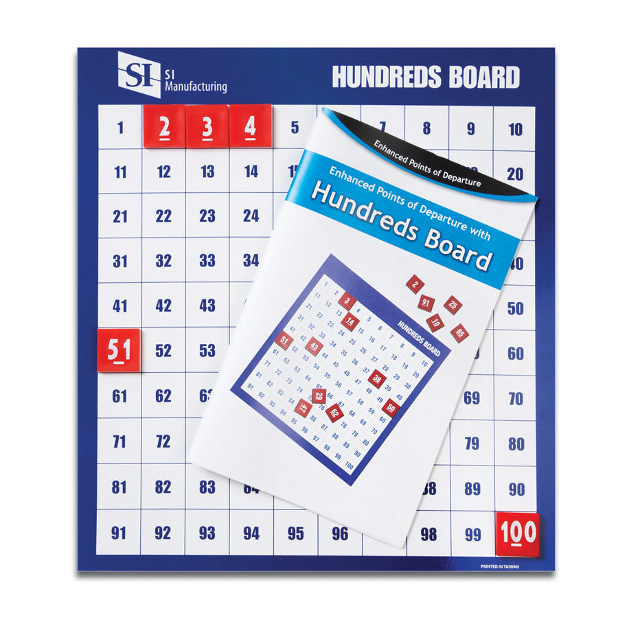 Hundreds Boards - Set of 10