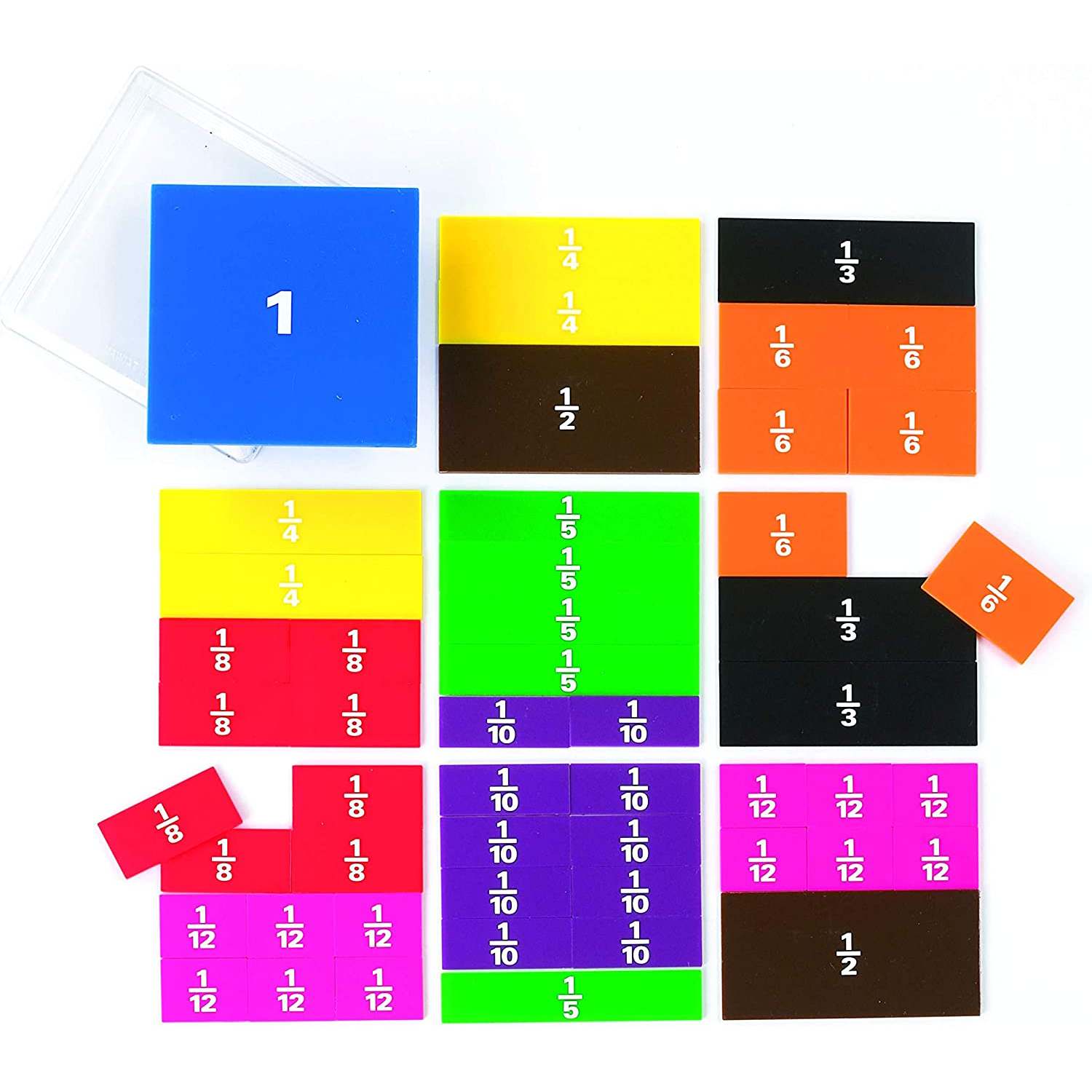 Fraction Squares