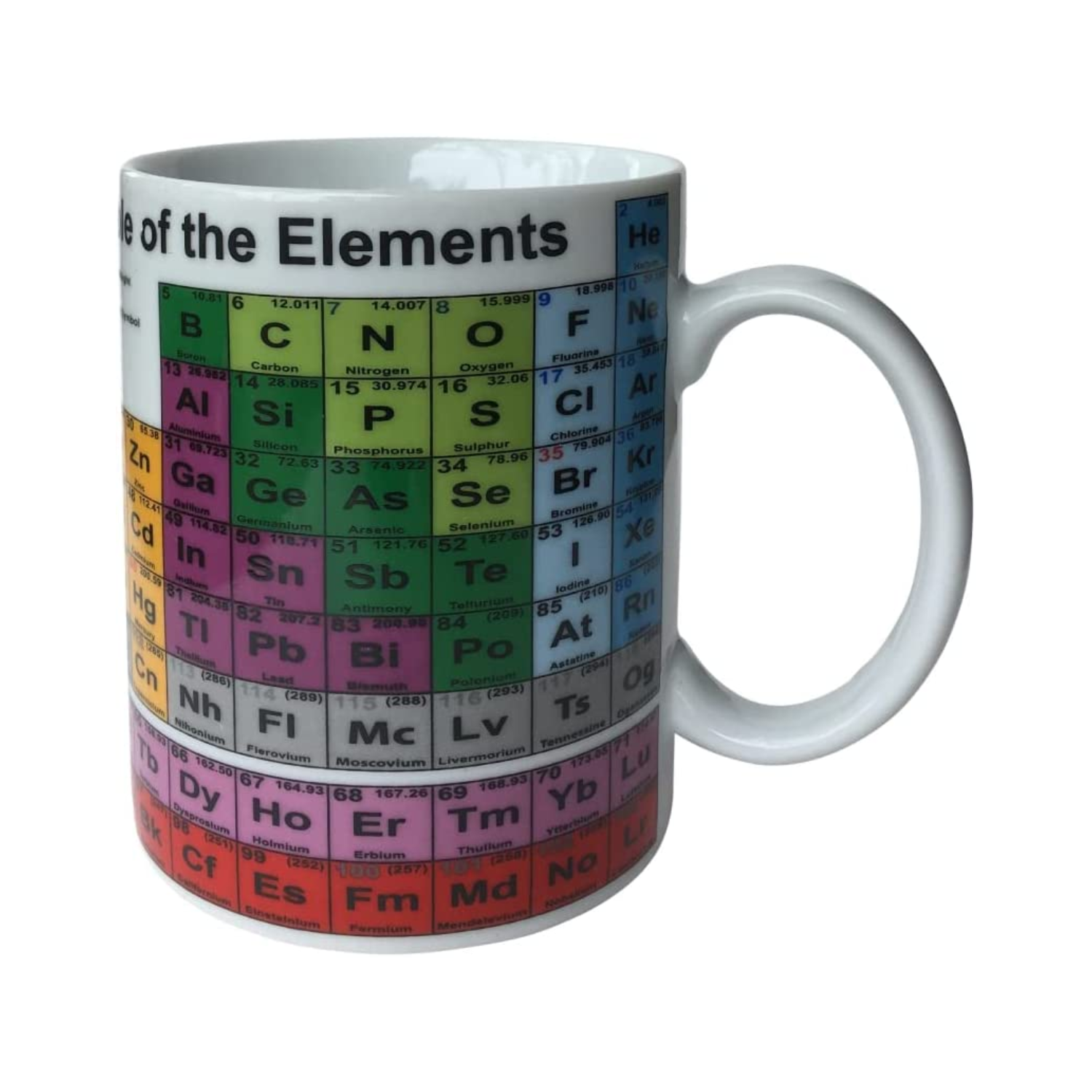 Periodic Table of Elements Mug